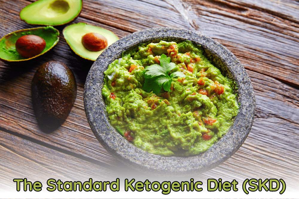 5 Different Types of Ketogenic Diets - Ketology